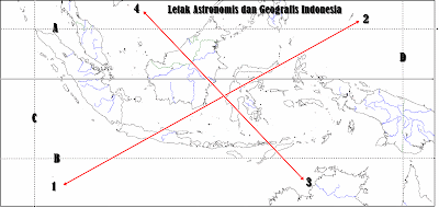Lembar Kerja Siswa “Letak Astronomis dan Letak Geografis” | Lembar ...