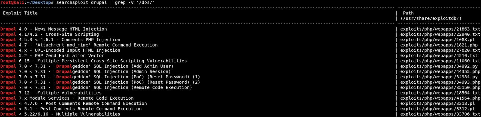 The Deadline: HTB - Bastard Write-up