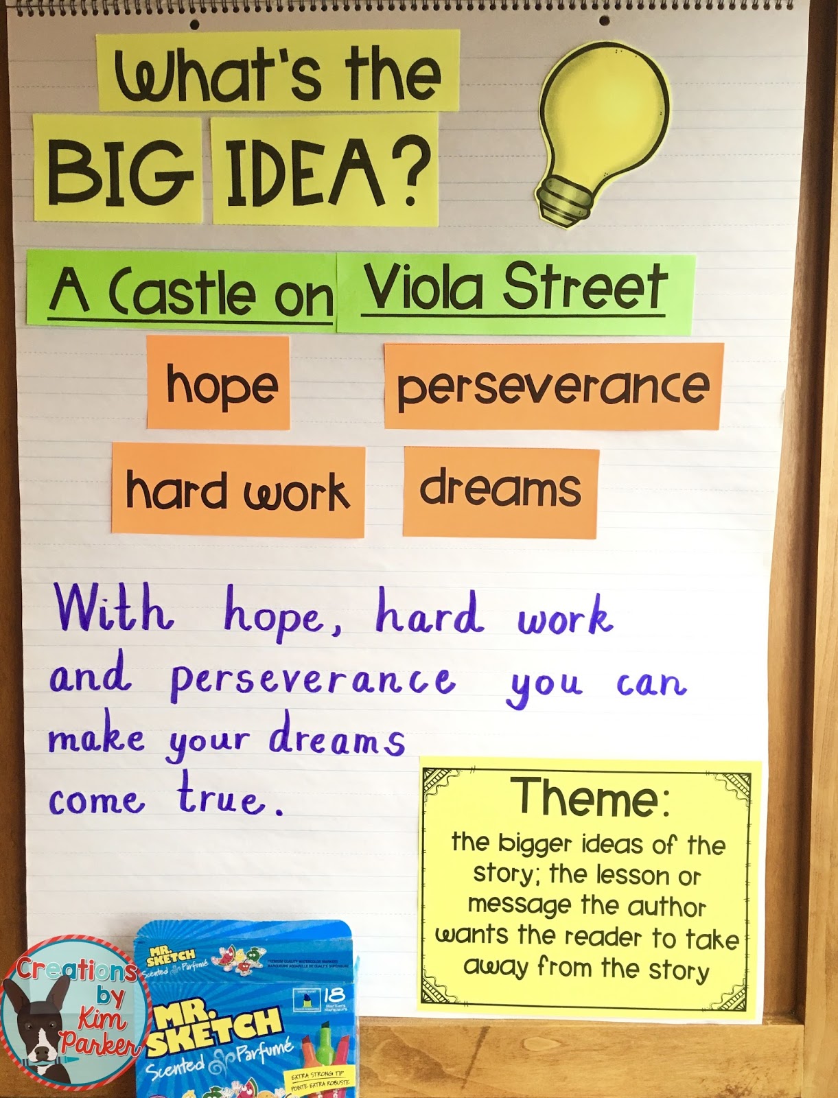 Teaching Theme Mentor Text: A Castle on Viola Street - Creations by Kim ...