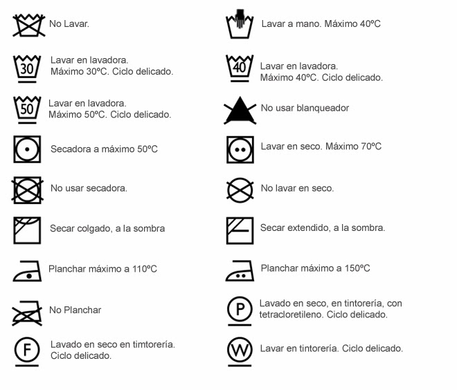 El blog tecnológico de Ana Alix: Simbología de la ropa.