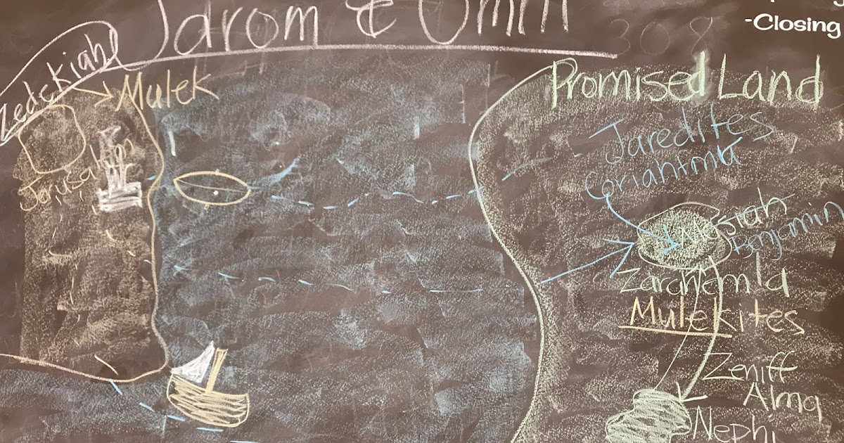 HollysHome - Church Fun: Map of the Book of Mormon until King Mosiah II