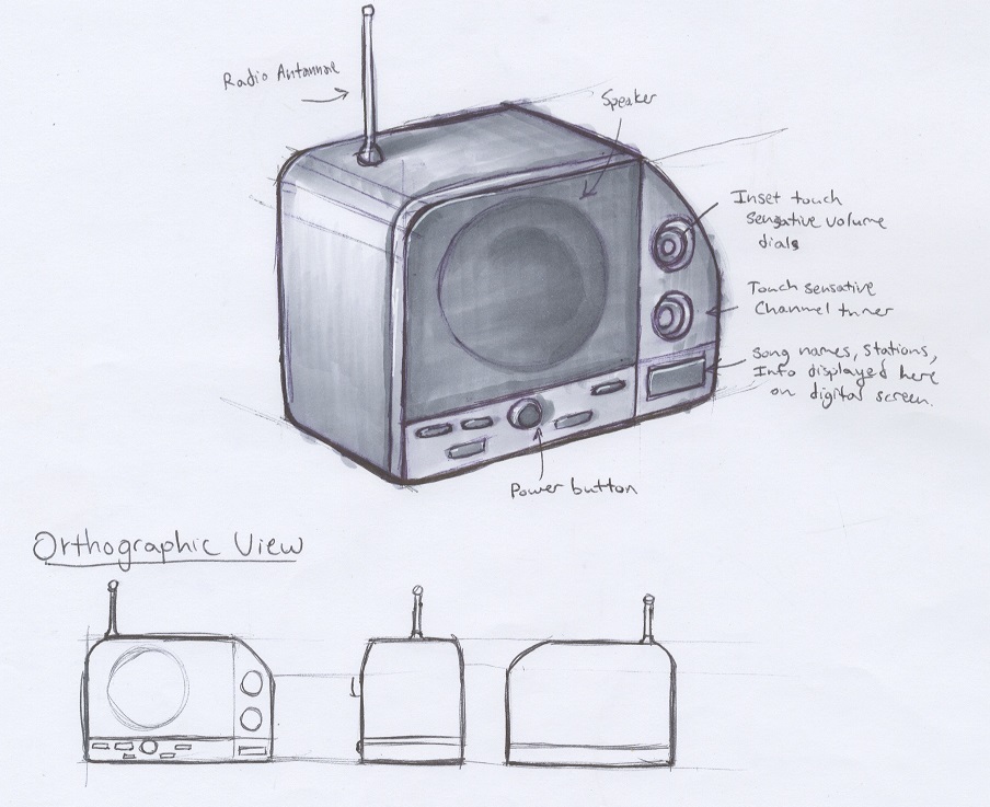 Concept Sketch Spring 2013: Shelby Hidalgo Radio/Machines Designs