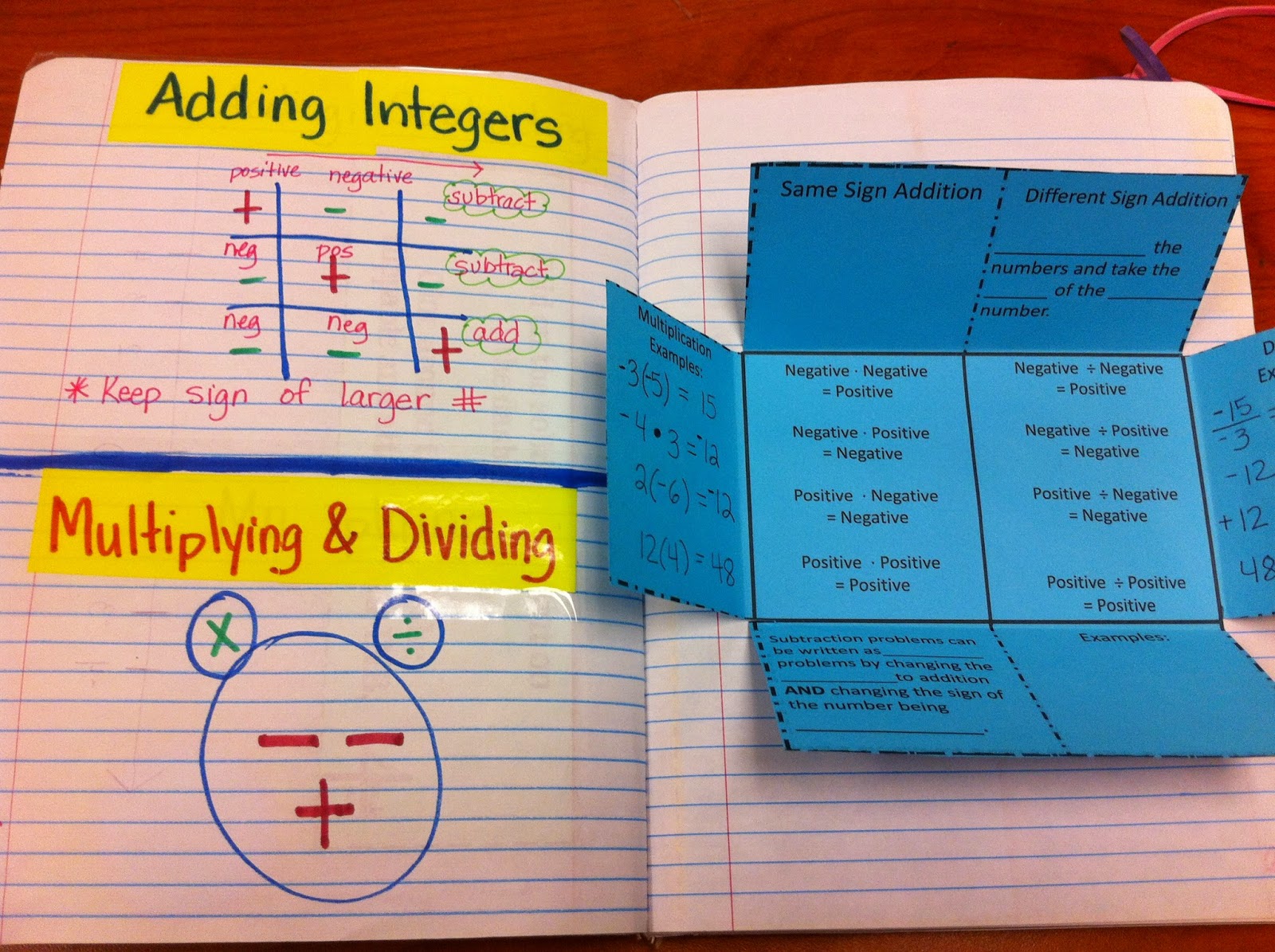 Hodges Herald: 8 weeks of Interactive Notebooks- TONS OF PICTURES!!!!