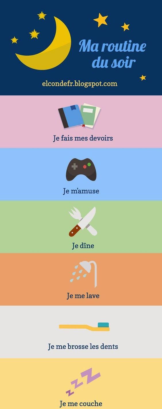 Expédition française : Ma journée