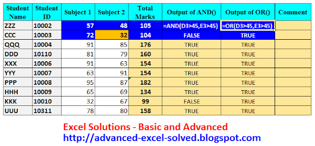How to use Excel IF function with AND, OR Combined with Examples ...