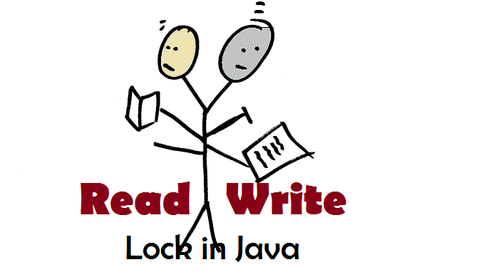Java-Latte: ReadWriteLock example in Java
