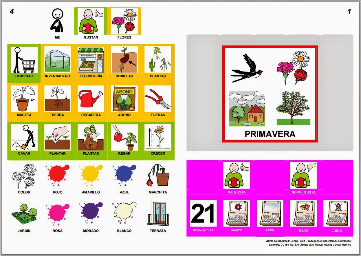 Informática para Educación Especial: Nuevo libro de comunicación ...