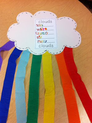 Welcome to Room 36!: Weather