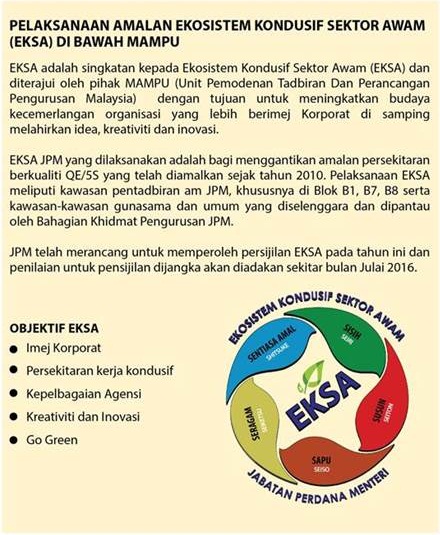 Ekosistem Kondusif Sektor Awam (EKSA): INFO EKSA