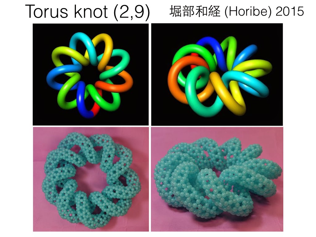 THE BEADED MOLECULES 串珠分子模型的美妙世界: March 2015