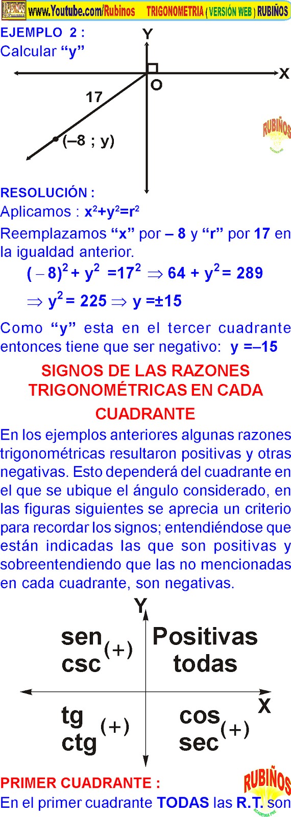 RAZONES TRIGONOMETRICAS DE ANGULOS DE CUALQUIER MAGNITUD PROBLEMAS ...