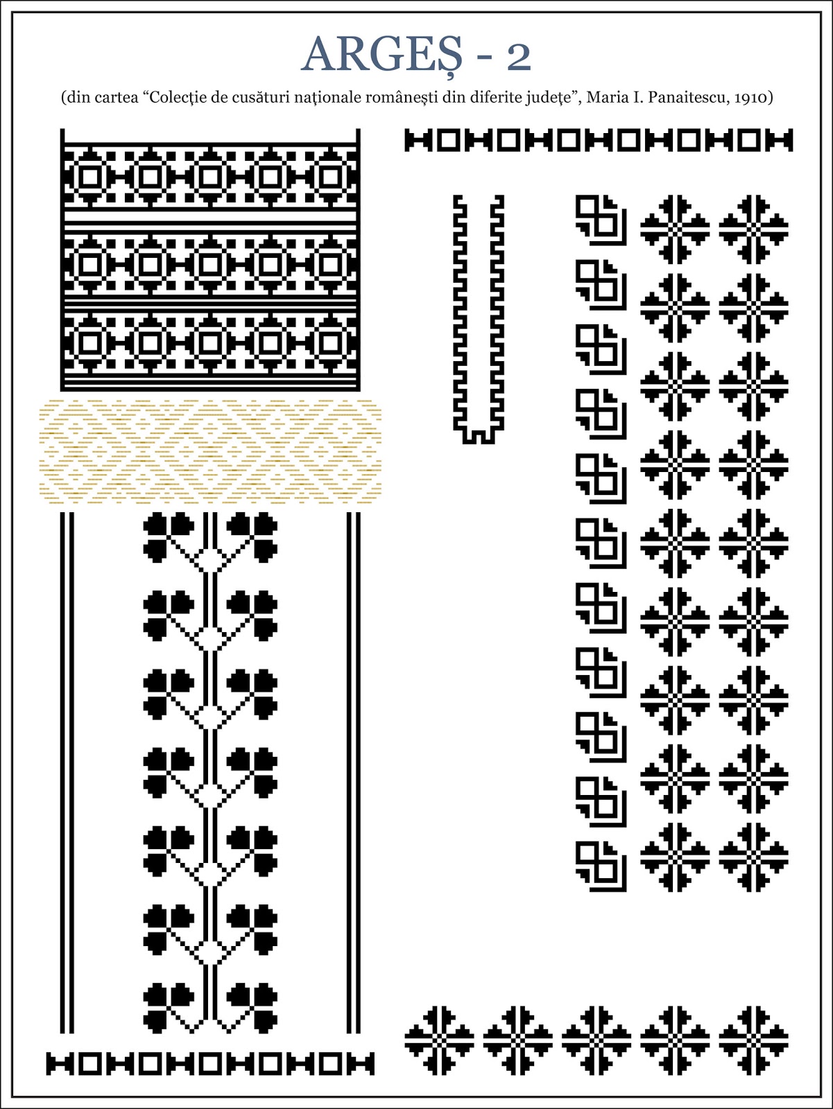 Semne Cusute: MUNTENIA - model de ie din Arges