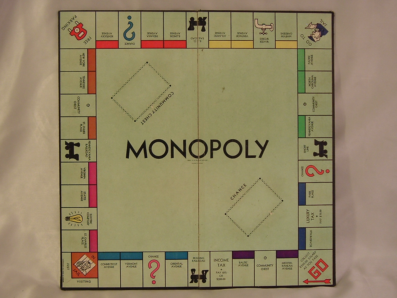 Monopoly board layout hd original hd - formsdast
