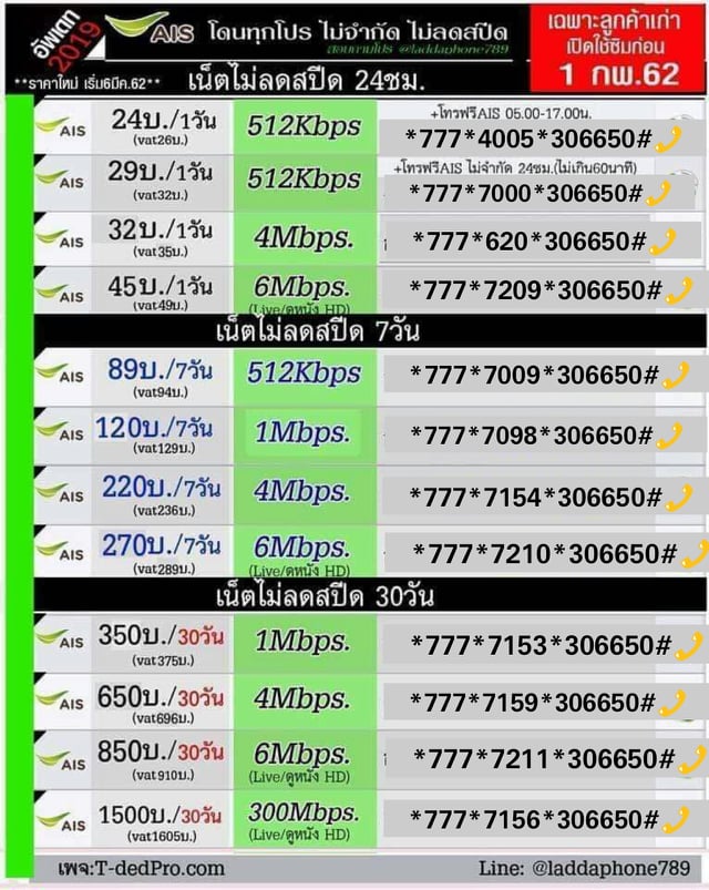 โปรเน็ต AIS ไม่ลดสปีด: โปรเน็ต AIS One 2 Call รายสัปดาห์ 150 บาท เน็ต 4 Mbps ไม่ลดสปีด