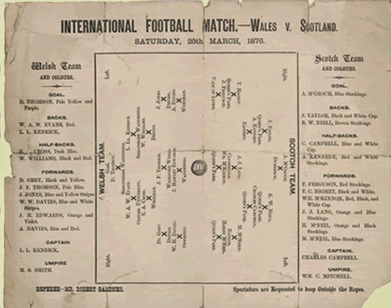 Historia de los Sistemas de Fútbol - Foros Perú