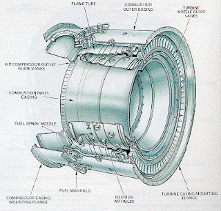 An annular combustion chamber