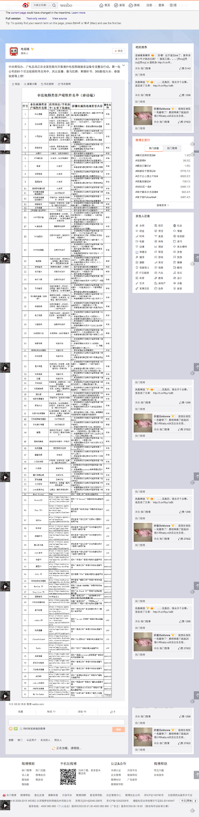 State Media Publishes List of Banned Video Apps : r/Sino