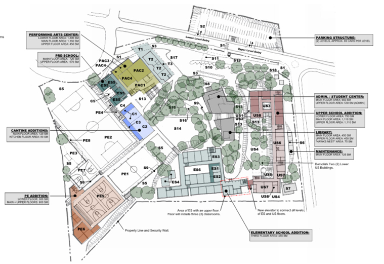 TruexCullins Blog: Digital Crayon: Article 2 - The Planning Process