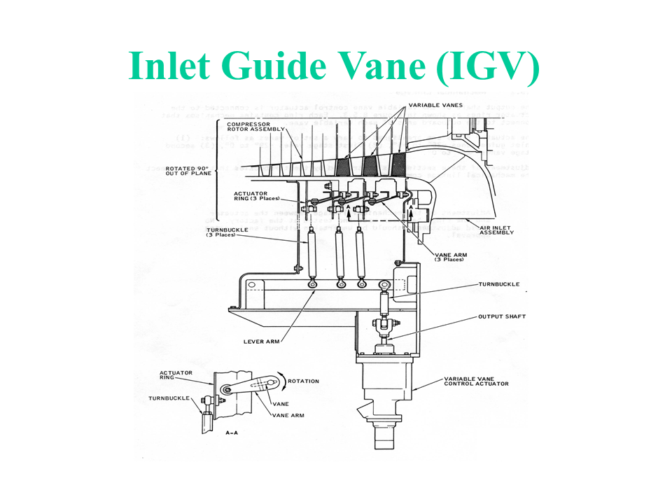 Centaur Gas Turbine Compressor Operation and Maintenance