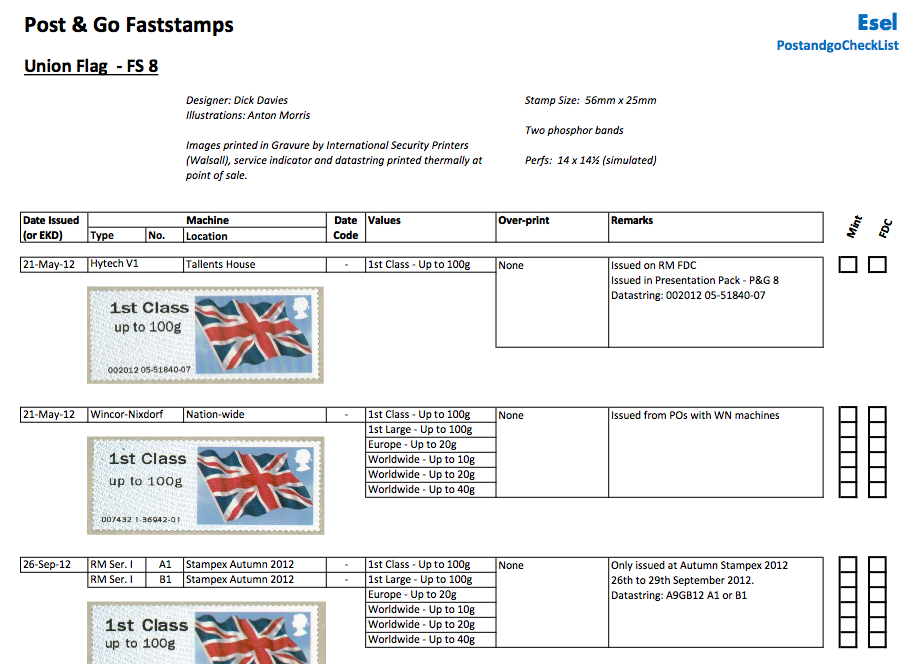 The Latest News on GB stamps from Norvic Philatelics