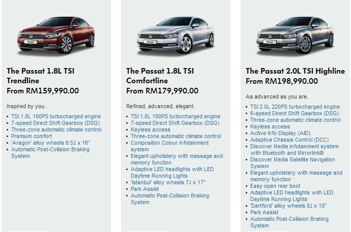 Motoring-Malaysia: TEST DRIVE: 2016 VOLKSWAGEN PASSAT DRIVEN - 1.8 TSI ...