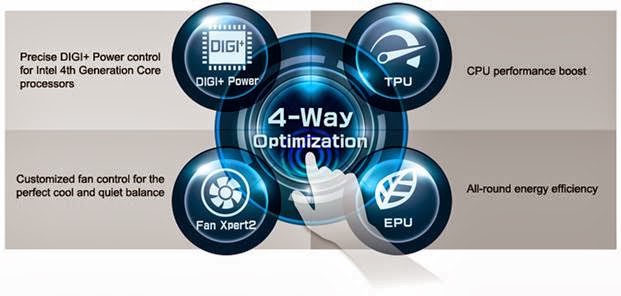 Conoce la motherboard X79-DELUXE de ASUS