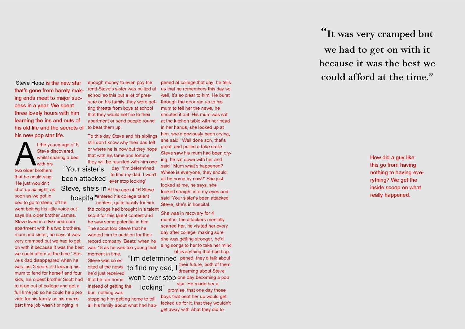 Victoria Harrison AS Media: Double page spreads