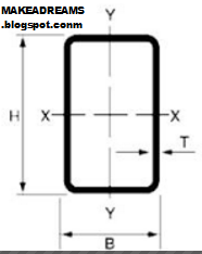 Macam - Macam Profil Baja Struktural Berikut Dengan Ukurannya - MakeADreams