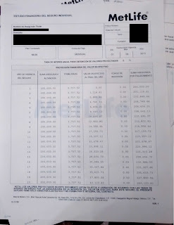 Seguro Metlife: enero 2016