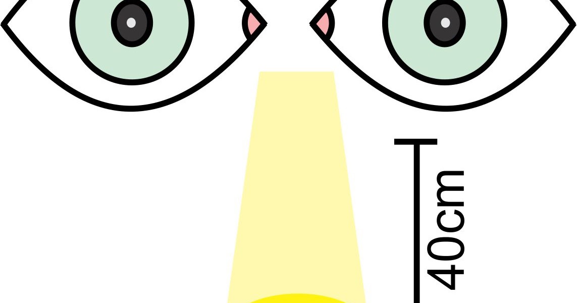 Optometria in Foco: Teste de Hirschberg