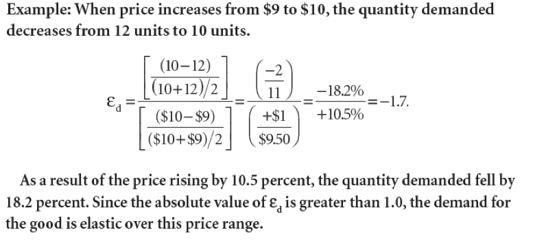 Yed formula - ladertaxi