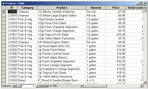 Collection Basic Database Concepts Collection Basic Database Concepts