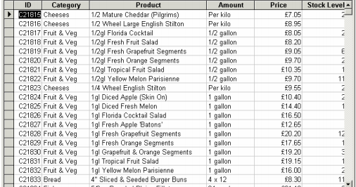 collection : Basic Database Concepts