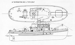 SCARA: Distribution Box Boat