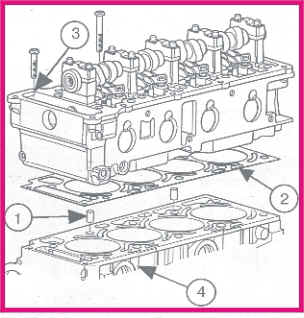 Ford Ka XR - Simplesmente rápido: Montagem Zetec Rocam