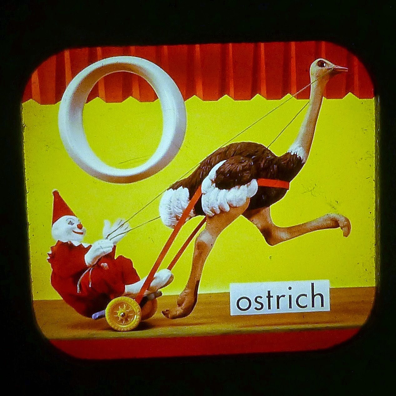 Lance Cardinal Creations: "ABC CIRCUS" VIEW-MASTER REELS