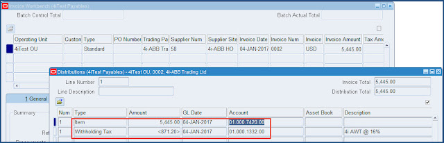 Oracle Application Techno Functional : How to Setup Oracle Payable ...