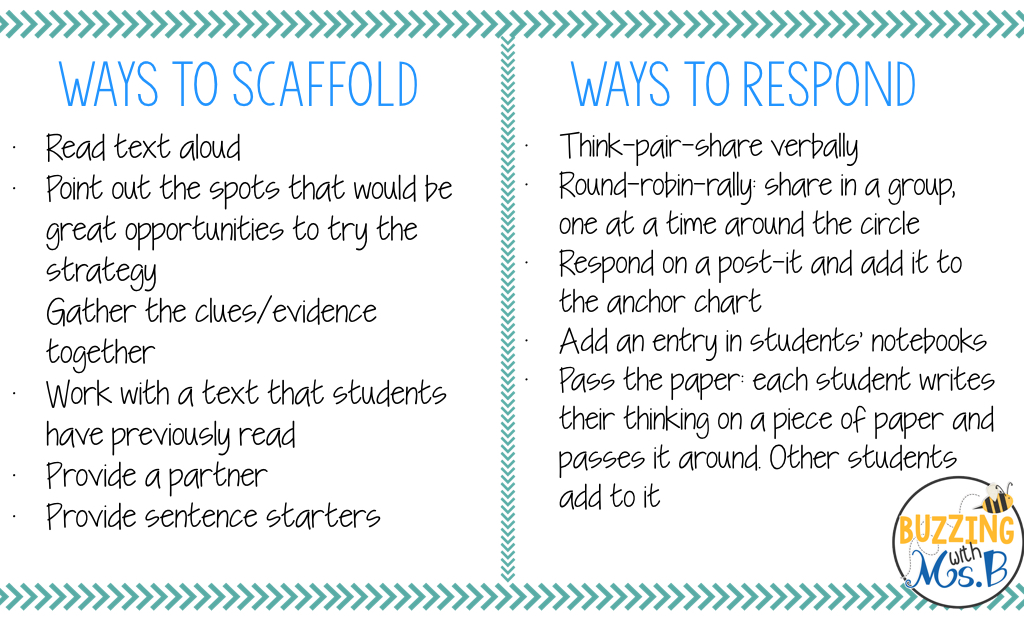 Teaching reading comprehension strategies with the gradual release ...
