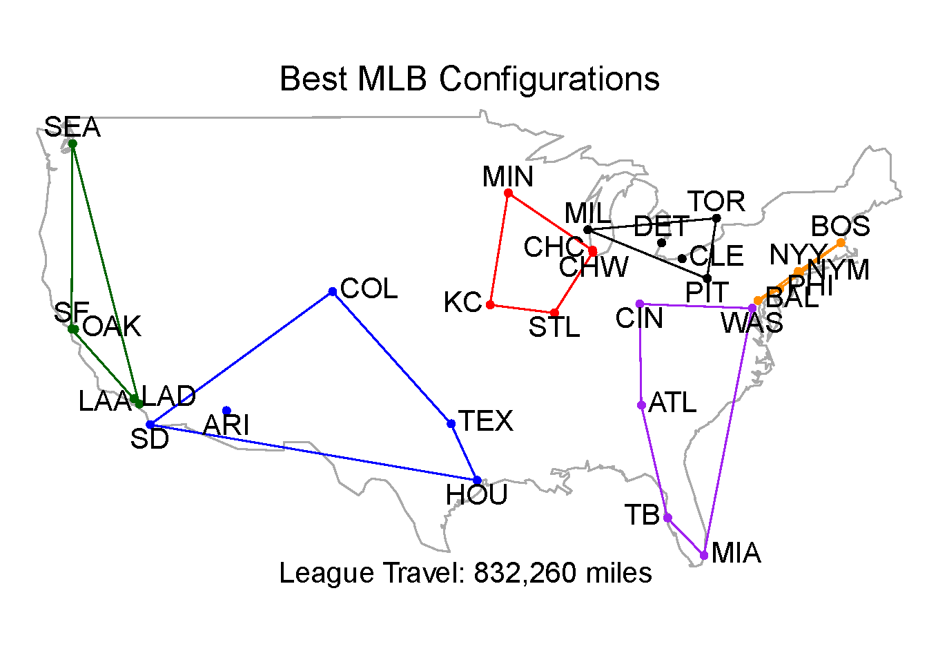 Greater Than Plus Minus: Realignment