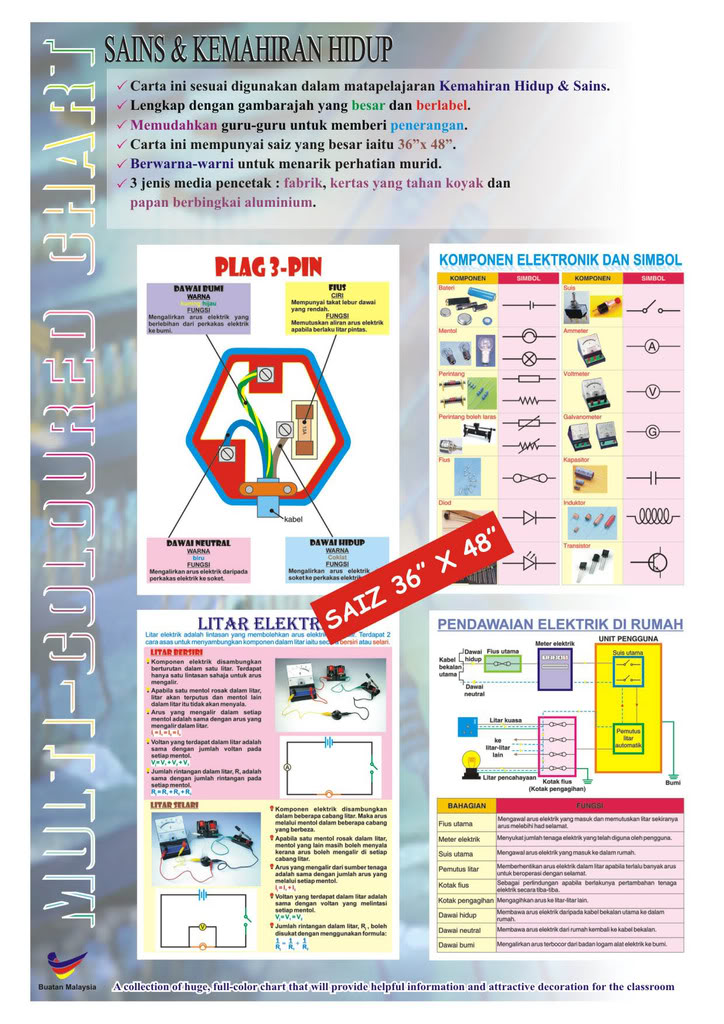 MD SUPPORT MARKETING: PLAG 3-PIN, KOMPONEN ELEKTRONIK DAN SIMBOL, LITAR ...