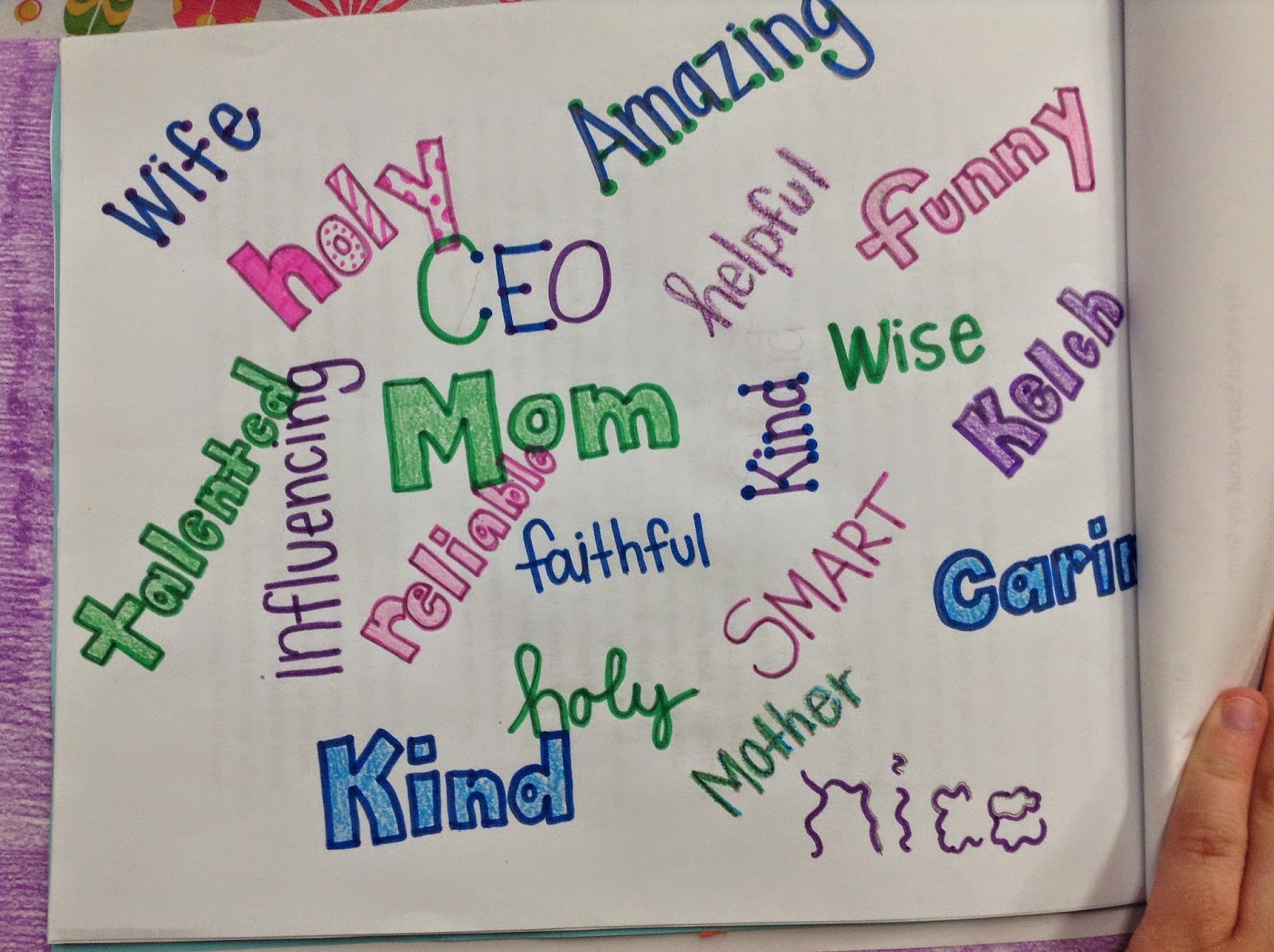 Look to Him and be Radiant: Word Cloud Art Project