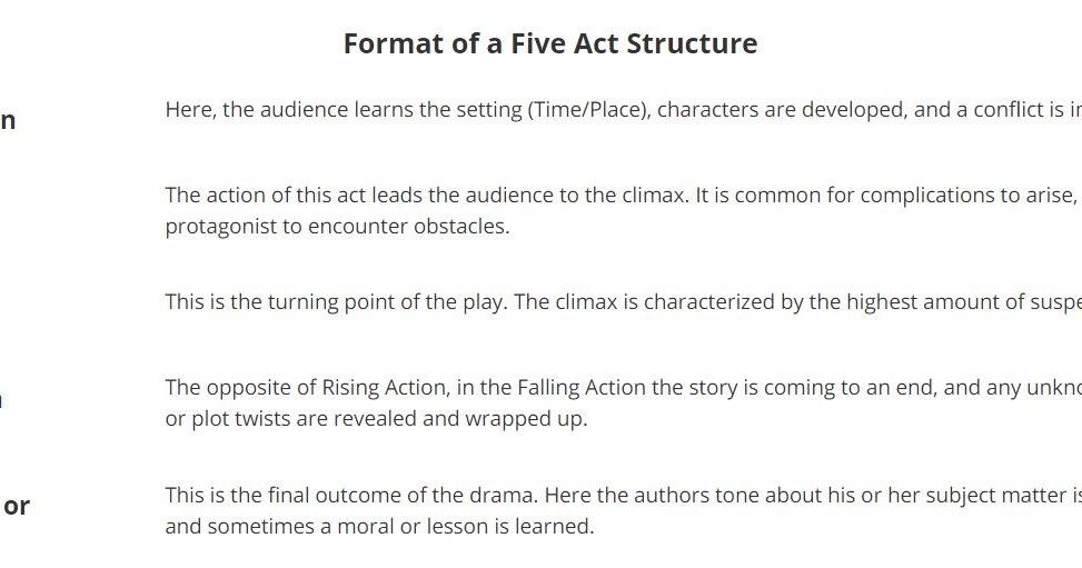 10QI English with Ms Quick 2018: The Five Act structure: Macbeth ...