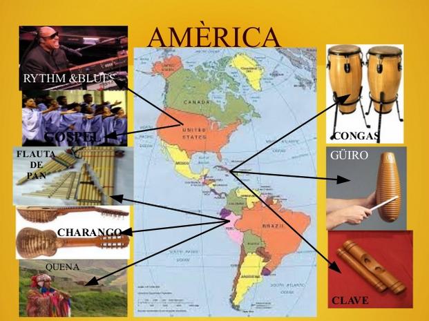 Música Escola Les Roquetes: INSTRUMENTS D'AMÈRICA