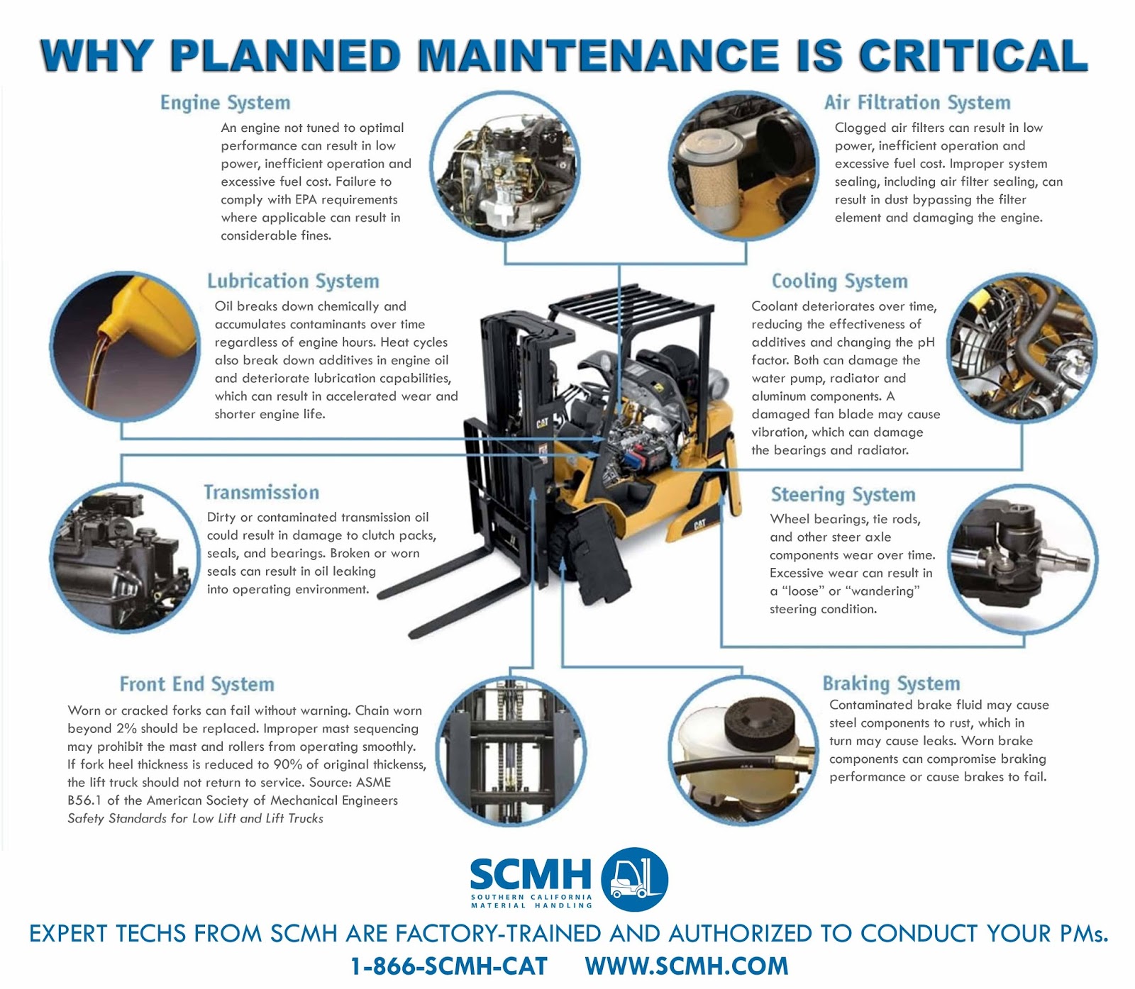 SCMH Features & News: Why PMs are Critical