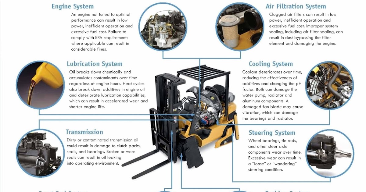 SCMH Features & News: Why PMs are Critical