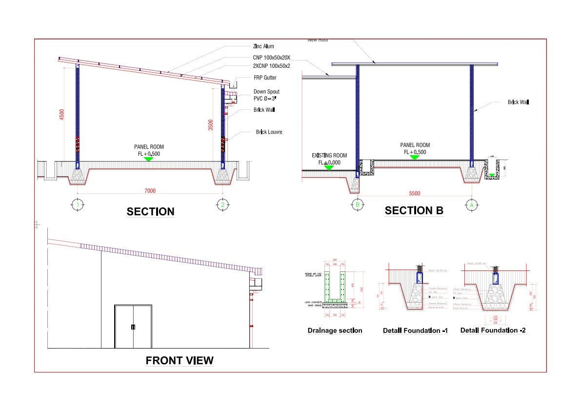 Ruang Panel | ARCHITECT SHARE