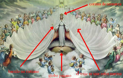 SANTORAL CATOLICO ROMANO