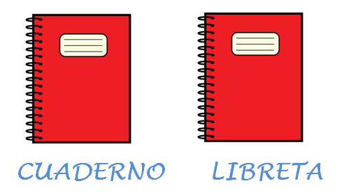 diseñador damnificados Parche antonimo de libreta granizo Abolladura ...