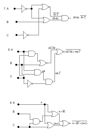logic gate circuit ~ Study with Prandana