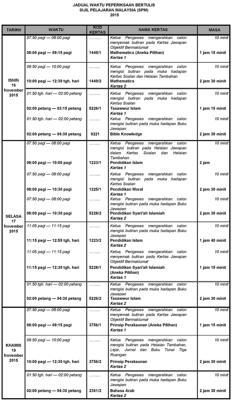 Jadual Peperiksaan SPM 2015 Sijil Pelajaran Malaysia - JunaBlogg